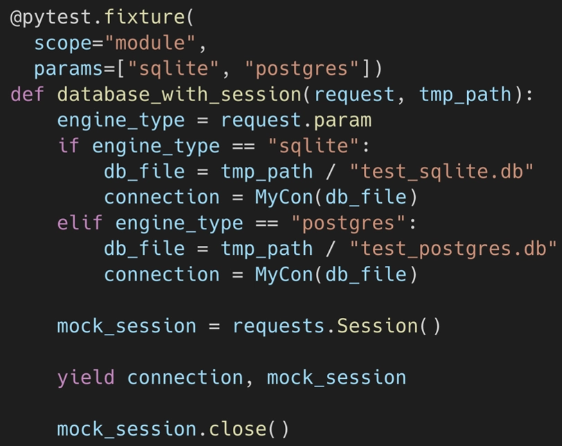 Unit Testing in Python with Pytest - synvert