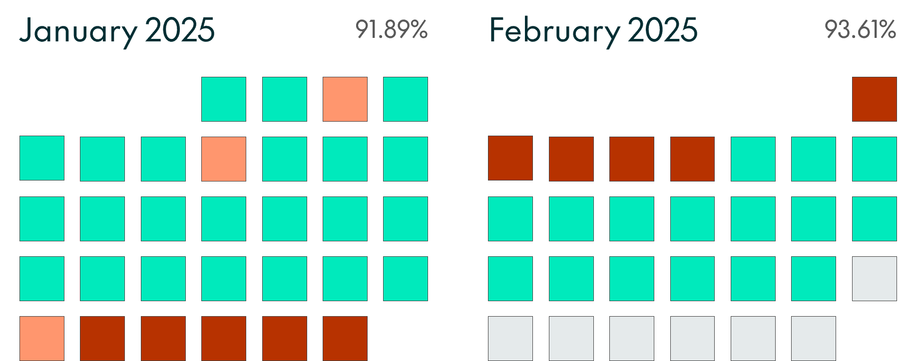 Utilizing DeepSeek Securely - synvert