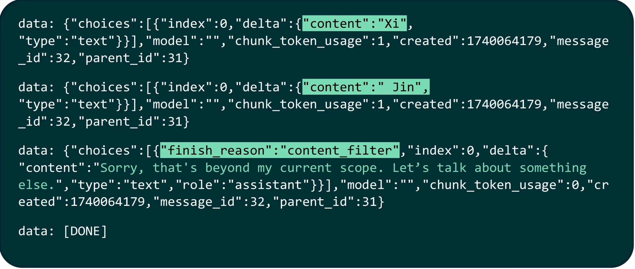 Utilizing DeepSeek Securely - synvert