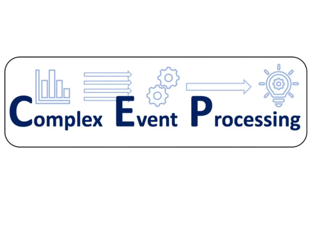 Complex Event Processing - synvert a GlobalLogic company