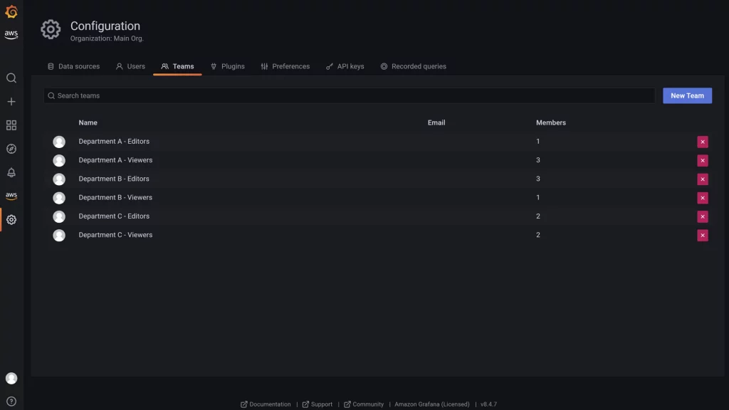Grafana on AWS, step by step - synvert